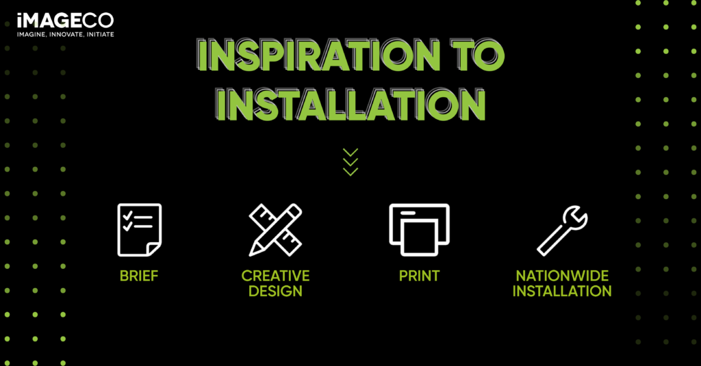 Design Endless Marketing Possibilities - Imageco